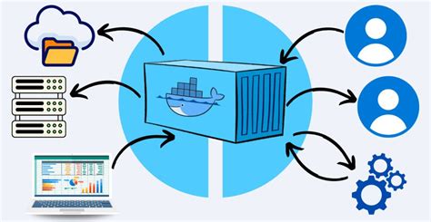 Virtual Machines And Containers In Grid Computing