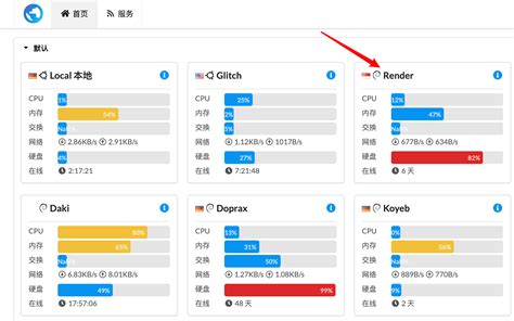 Render Issue Fscarmen Argo Xray Js Paas Github