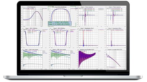 Signal And Power Integrity Software Keysight