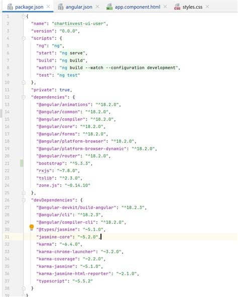 Css Angular 1820 With Bootstrap 533 Is Not Working Stack Overflow