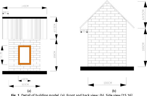 Table 1 From Indoor Thermal Performance Analysis Of Vegetated Wall
