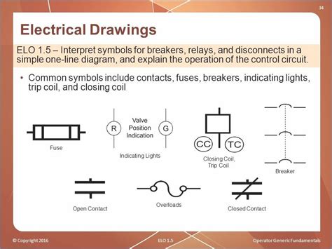 Electrical Schematic Symbol For Relay Electrical Schematic S