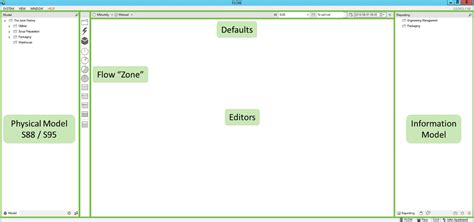 Config Tool Layout Flow Support Config Tool Layout Flow Support