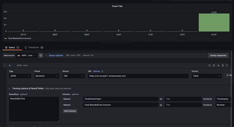 Aws Cost Explorer Example · Grafana Grafana Infinity Datasource