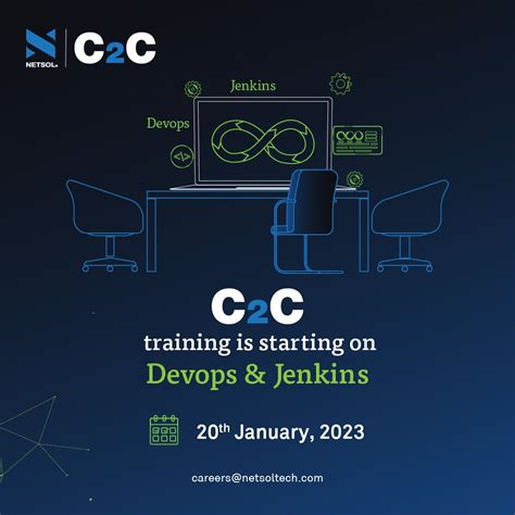 Muhammad Rizwan Posted On Linkedin