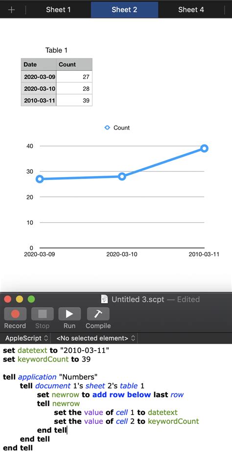Applescript Numbers Charts Apple Community
