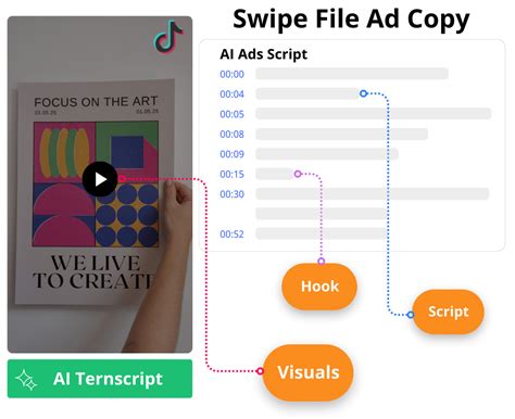 Swipe File Examples And Best Practices For Marketers