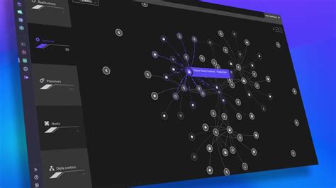 About Dynatrace