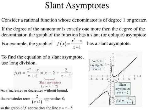 Ppt Slant Asymptotes Powerpoint Presentation Free Download Id5310257