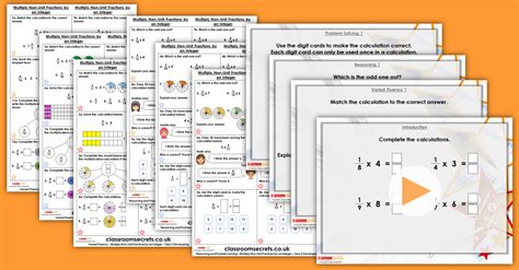 Multiply Non Unit Fractions By An Integer Year Fractions Resource Pack Classroom Secrets
