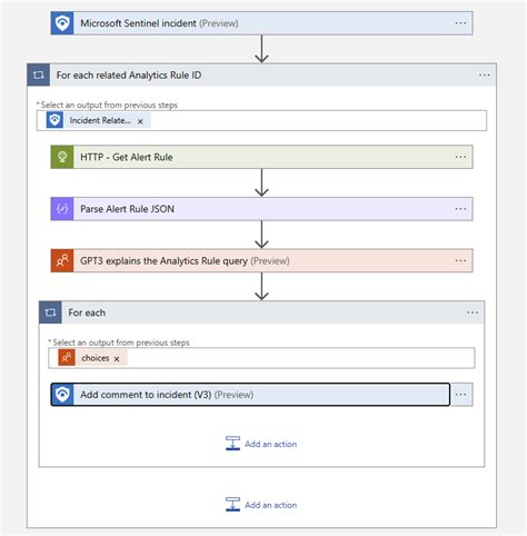 openai and microsoft sentinel part 2 explaining an analytics rule