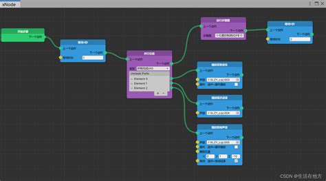 unity图形节点插件xnode简单使用说明 unity xnode csdn博客