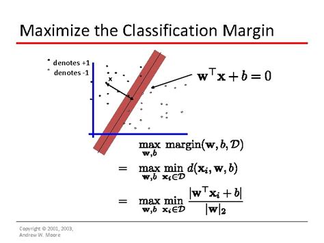Support Vector Machine Rong Jin Linear Classifiers Denotes
