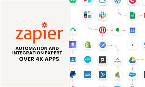 Create Your Zapier Automation And Integration By Tameeracorporal Fiverr