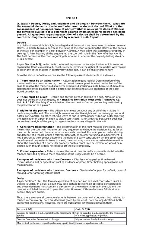 CPC Q A Lecture Notes 1 2 3 4 5 CPC Q A Q Explain Decree Order And Judgment And