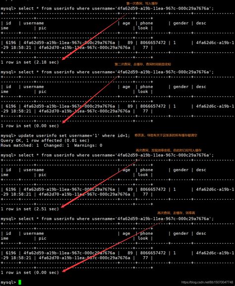 mysql缓存深入理解（全网最深、最全、最实用） mysql 单表缓存 csdn博客