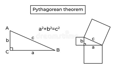 Pythagorean Theorem Stock Vector Illustration Of Adjacent 40342546