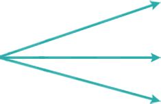 MySQL Replication Virtis S R O