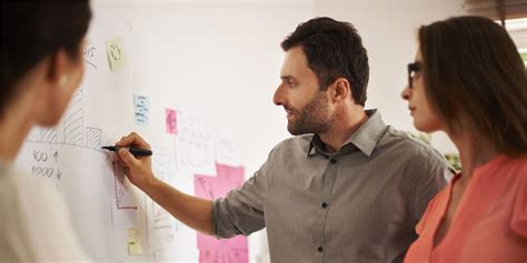 Want To Be A Ux Designer Heres How To Get Started