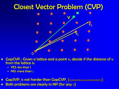 Ppt The Complexity Of Lattice Problems Powerpoint Presentation Free