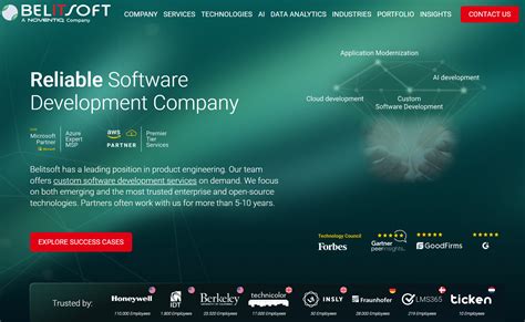 Top 10 Offshore Net Developers [2025] Belitsoft