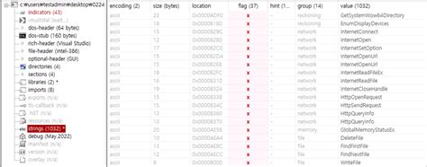스틸러 멀웨어stealer Malware 탈취형 악성코드 공격동향 및 대응방안 Security And Intelligence 이글루코퍼레이션