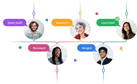 极狐GitLab企业级平台 极狐GitLab