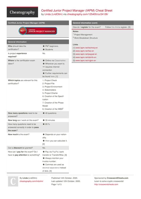 Golang Fmt Printing Cheat Sheet By Gpascual Programming Golang Go