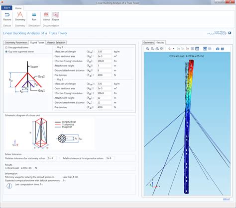Creating An App To Prevent Buckling In A Truss Tower Design Comsol Blog