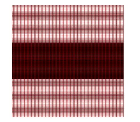 Partitioning For Dn And Mfem Problems Download Scientific Diagram