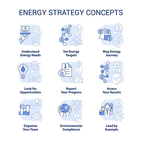 Energy Strategy Blue Light Concept Icons Set Managing Energy Consumption Idea Thin Line Color