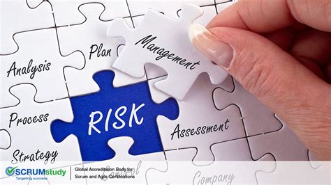 Identifying Risk In Scrum