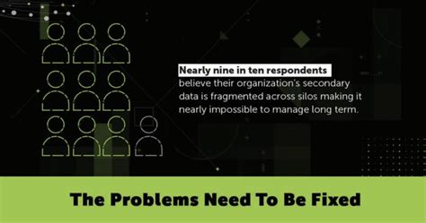 cohesity on linkedin find out the true impact mass data fragmentation