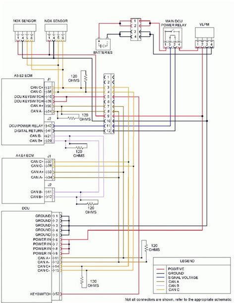 Caterpillar 40 Pin Ecm Diagram