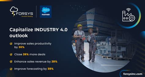 Forsys Inc On Linkedin Salesforce Services And Solutions Forsys