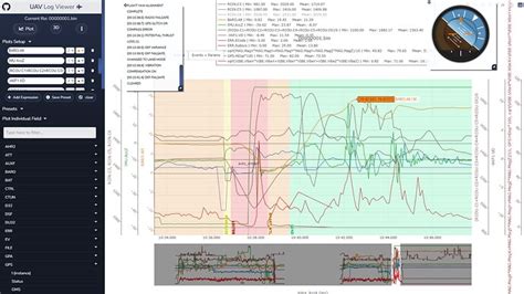 Copter Held Full Throttle After Radio Failsafe And Crashed Into Tree After Several Errors