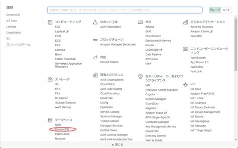 aws iot core を使ってみる その4 ～lambda で dynamodb に書込み～ コーヒー飲みながら仕事したい