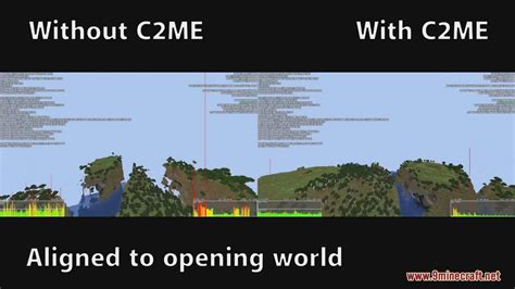 Concurrent Chunk Management Engine Mod 1minecraft