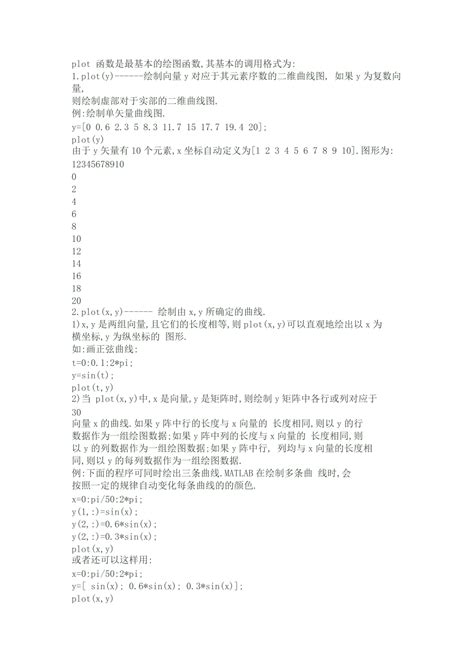 matlab使用技巧
