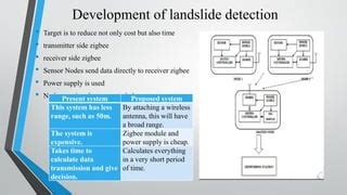 Landslide Monitoring Using Wireless Sensor Network PDF