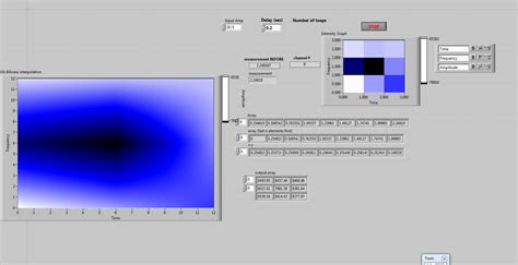 Solved How To Get The Second High Index From Array Max And Min Ni Community