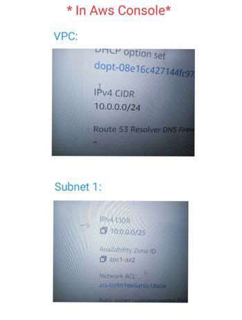 Answered As You Can See The Ipv Cidr Block Bartleby