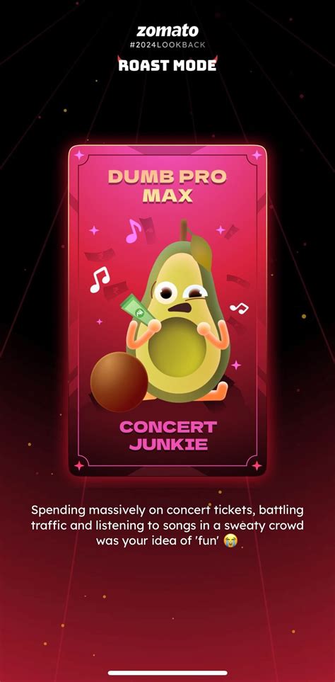 2024lookback Zomato2024 Roastmode Marketinggenius Relatablecontent
