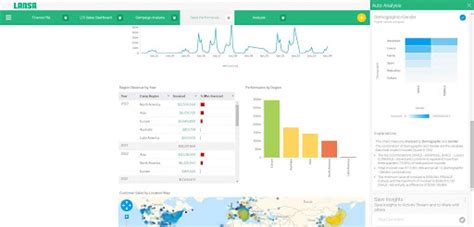 how to overcome the challenges of legacy ibm i applications