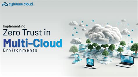Multi Cloud Security Challenges Risks And Solutions
