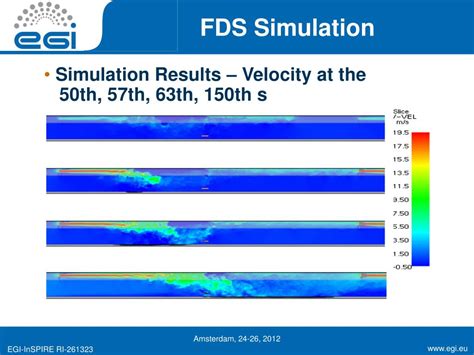 ppt fire simulation using fds fire dynamics simulator powerpoint