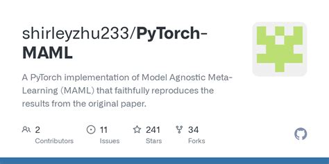 pytorch maml models maml py at master · shirleyzhu233 pytorch maml · github