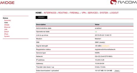 M DGE MG I Serial SCADA Protocols SCADA Protocols Private APN RACOM