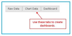 How To Create Dashboard In Excel