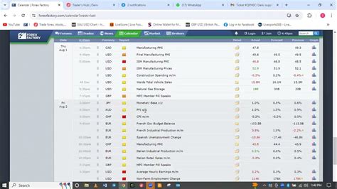 Deriv Com Volatility Index Guide Youtube